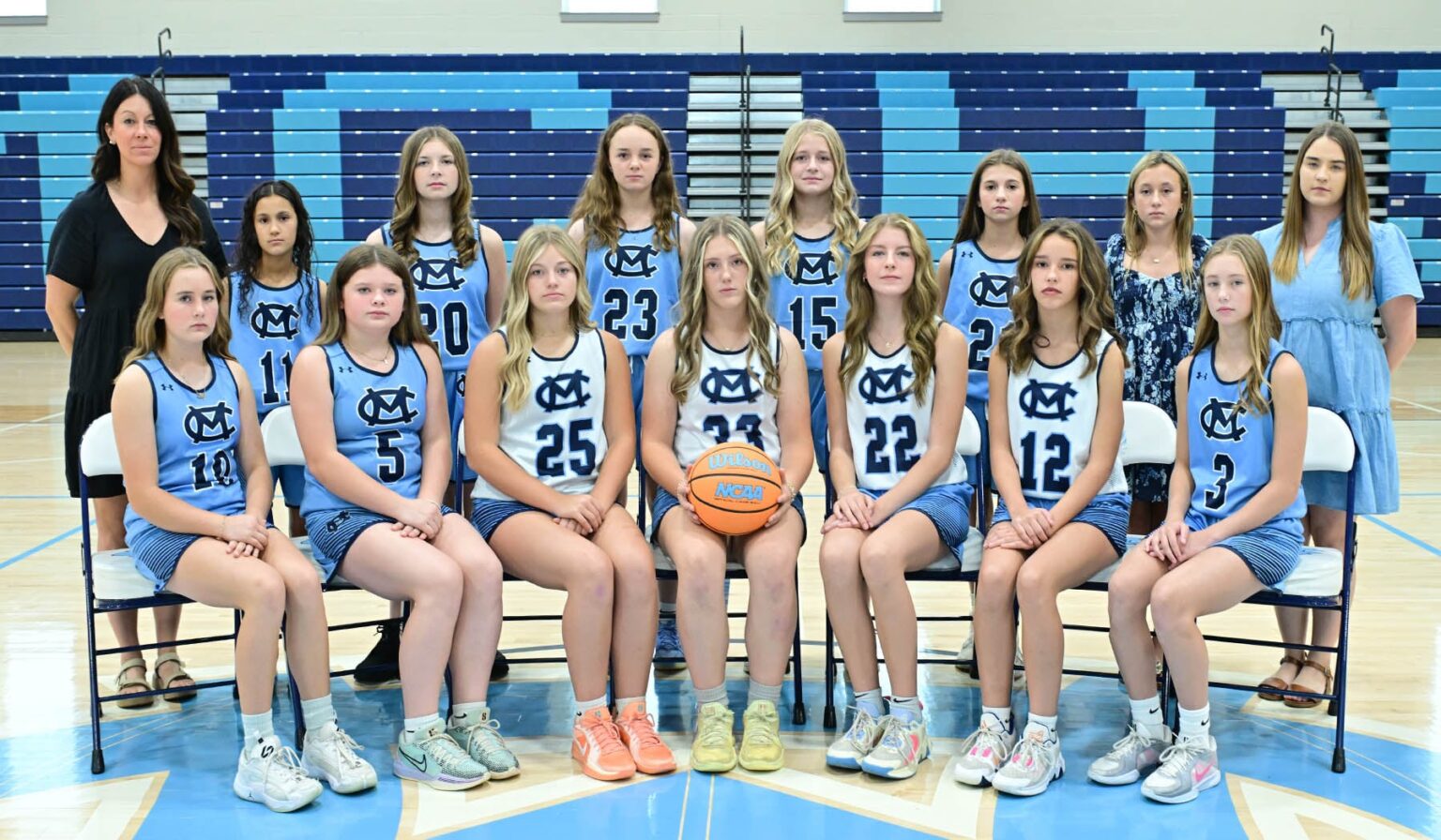 Three players score double-digits in middle school championship win ...